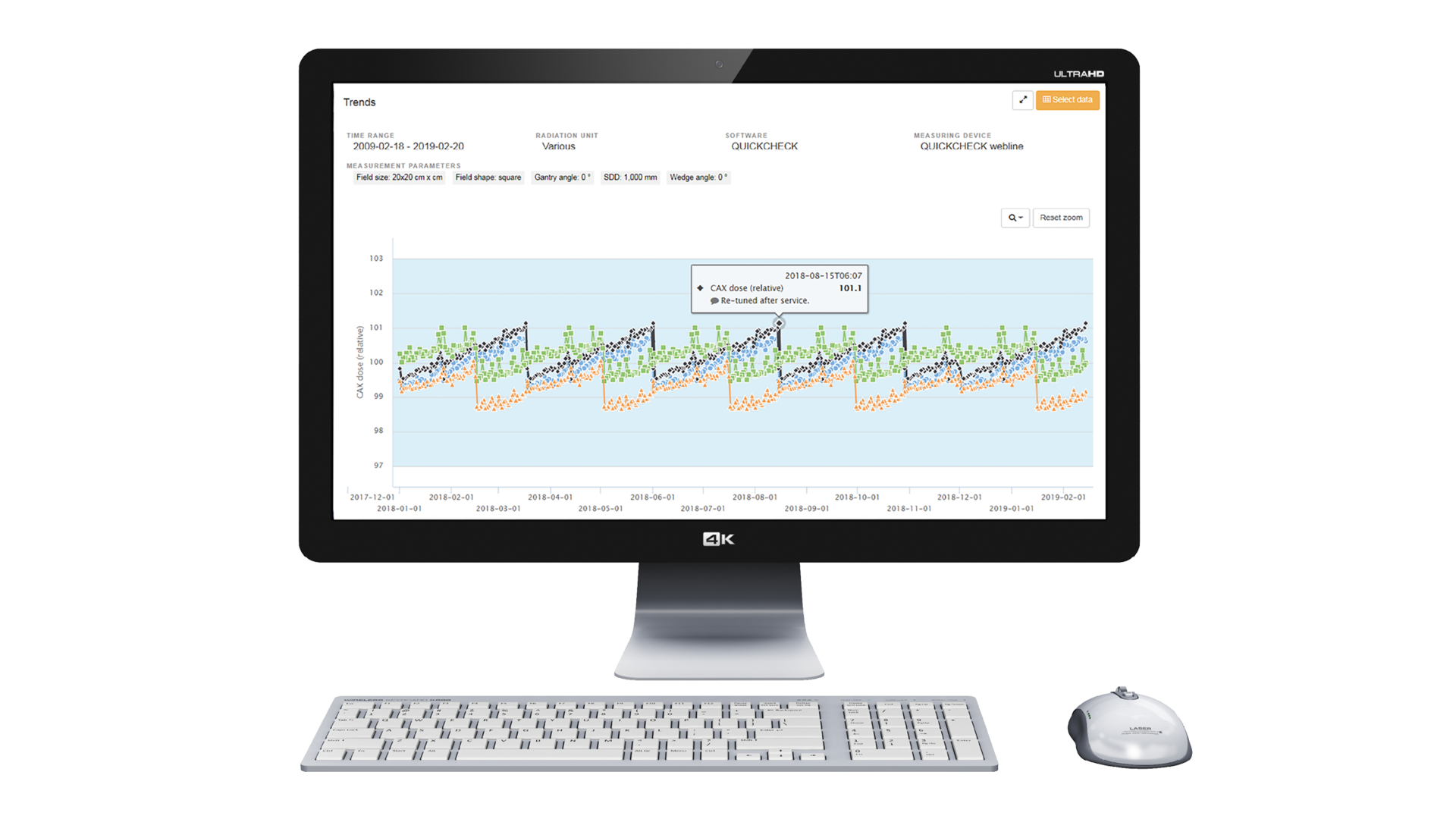 Track-it QA data management platform | PTW